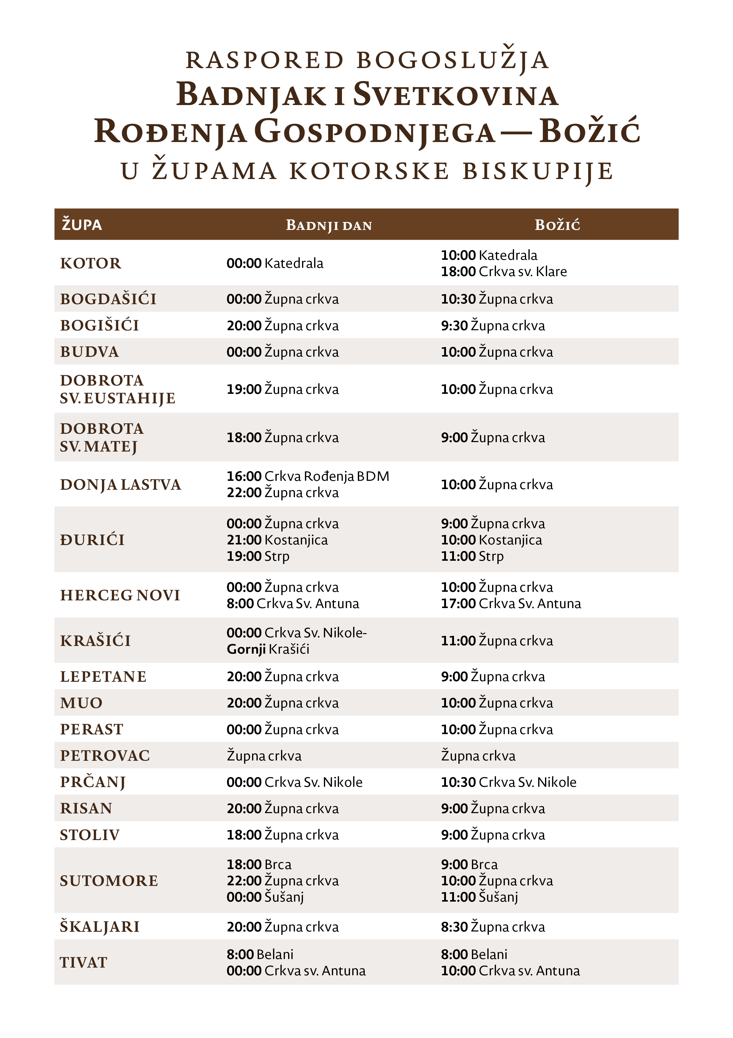 Raspored bogoslužja: Badnjak i Svetkovina Rođenja Gospodnjega — Božić ...